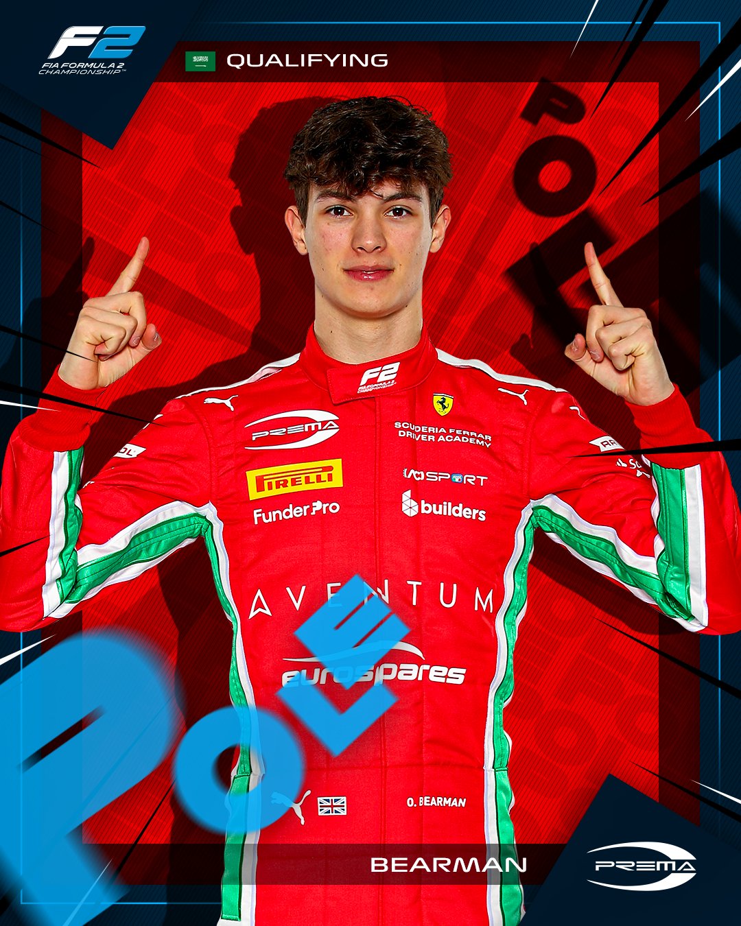 Resultados Clasificación F2: Los PREMA vuelven a la carga - Noticias F1 ...