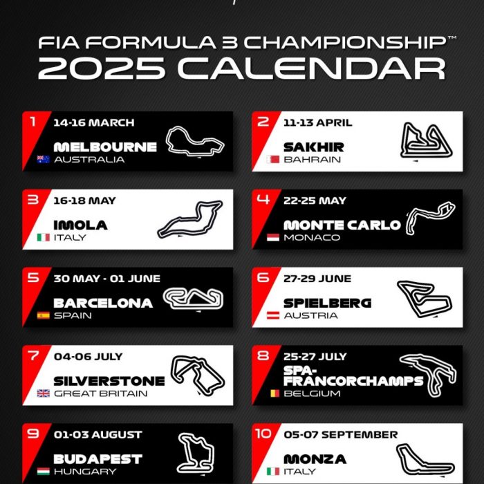OFICIAL: El calendario de la F3 de 2025 es una realidad - Noticias F1 ...