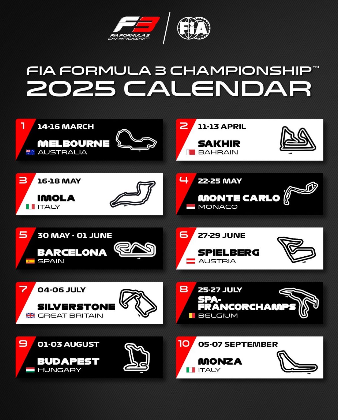 OFICIAL: El calendario de la F3 de 2025 es una realidad - Noticias F1 ...