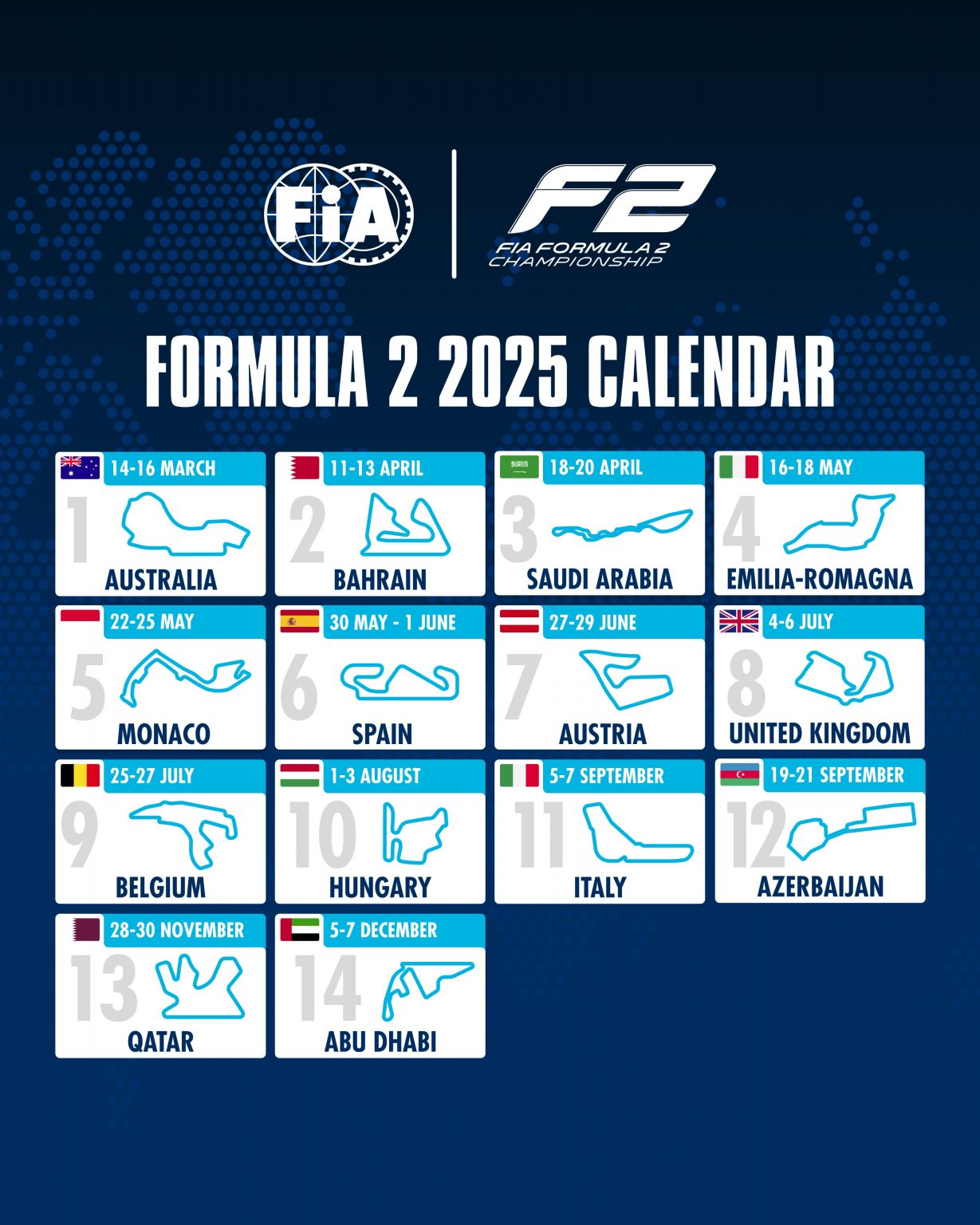 OFICIAL: Este es el calendario de la F2 para 2025 - Noticias F1 en español