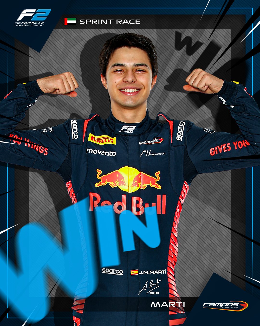 Resultados Sprint F2: Pepe Martí hace historia en Yas Marina - Noticias ...
